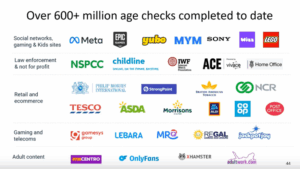 Data protection and IT security issues with age verification app "Yoti ...